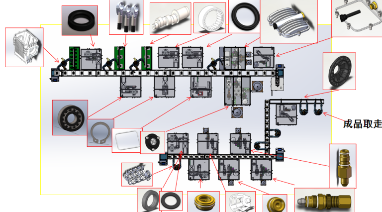 industrial 3D model Liquid pump assembly line - MACHINE - WORLD