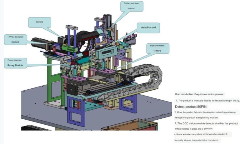 industrial 3D model General assembly drawing of PIN detection - MACHINE ...