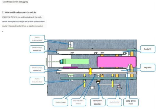 industrial 3D model Semi automatic OPP packing machine - MACHINE - WORLD