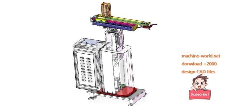 industrial 3D model Four axis stamping controller - MACHINE - WORLD